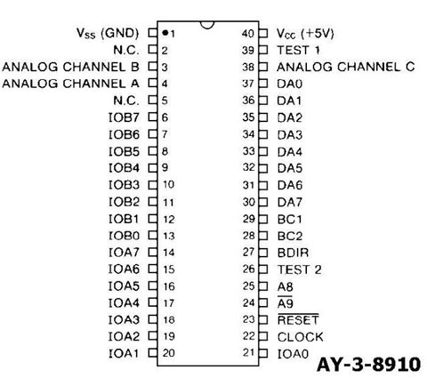 AY-3-8910A (Used) – Webshop HeinPragt.nl