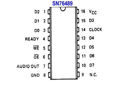 SN76489AN (used) – Webshop HeinPragt.nl
